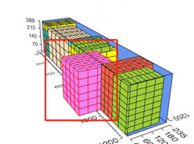 关于我们-悠闲装箱官网